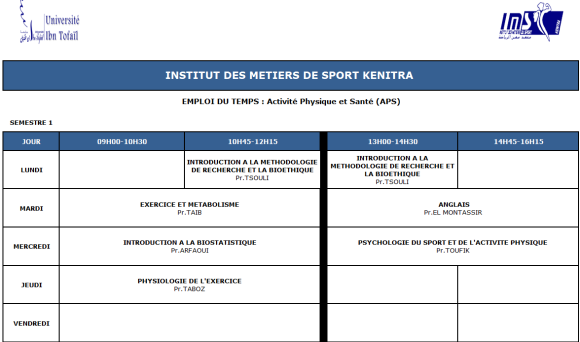 Emplois : Master – IMS