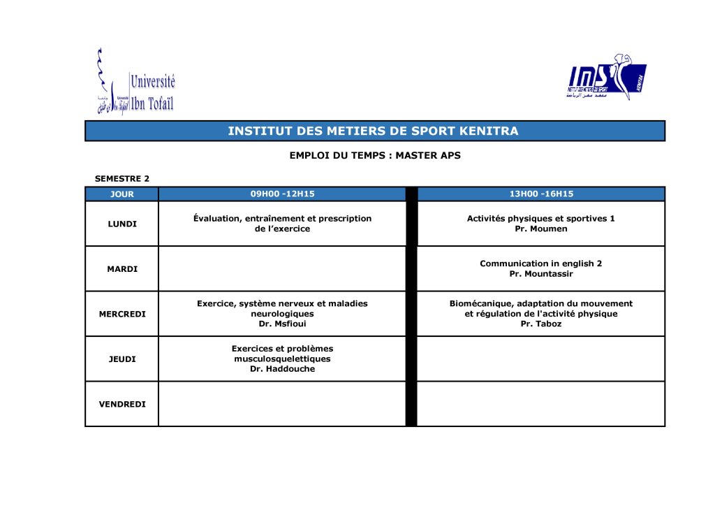 Emplois : Master – IMS