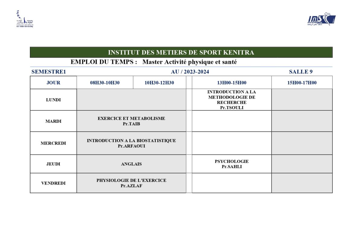Emplois : Master – IMS